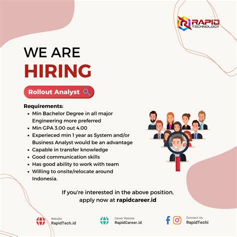 PT Rapid Teknologi Indonesia Budi Luhur Career Center