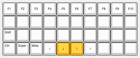 Gallery Cyberdeck Keyboard Hackaday Io