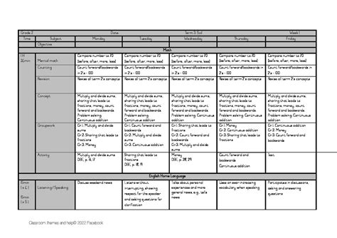 Lesson Plan Grade Term
