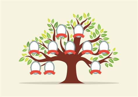 Plantilla de árbol genealógico 527651 Vector en Vecteezy