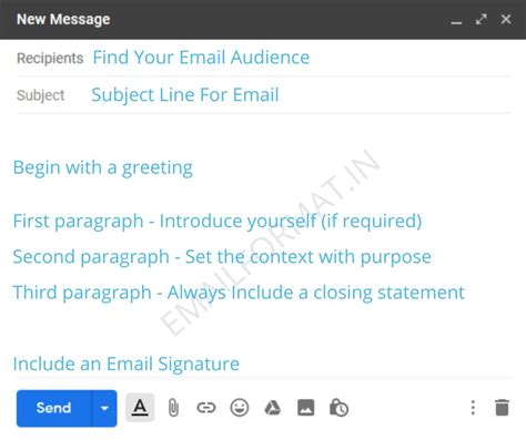 Email Writing Format Guidelines And Samples Of Email Format