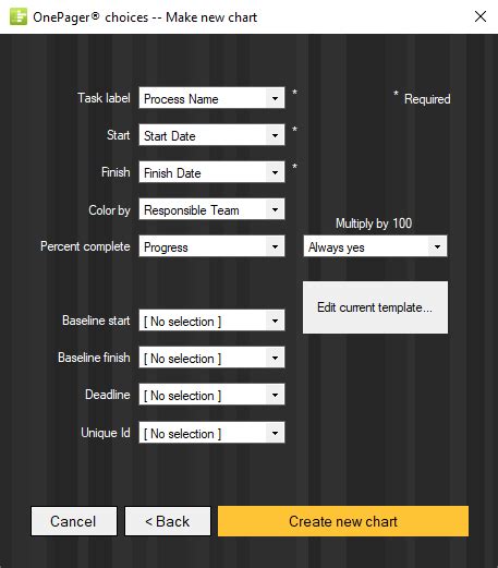 Swimlane Flow Charts In Excel Onepager Express
