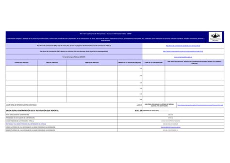 Art 7 de la Ley Orgánica de Transparencia y Acceso i Información