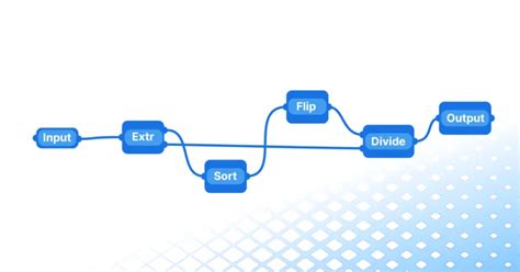 Creating An Attractor Curve In Grasshopper Step By Step Tutorial