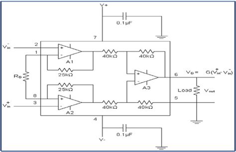 Instrumentation Amplifier Circuit Diagram Fig 7 Relationship Of