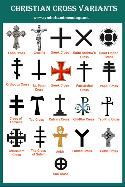 Pisic Alte Locuri Speriat Crosses And Their Meanings Pres Ra Germina