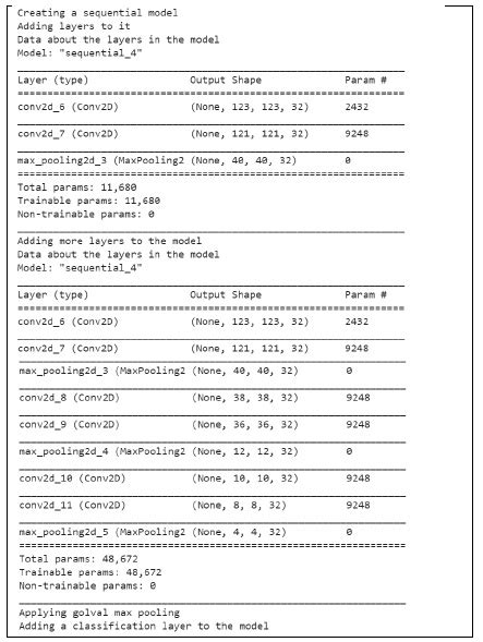 Python Keras