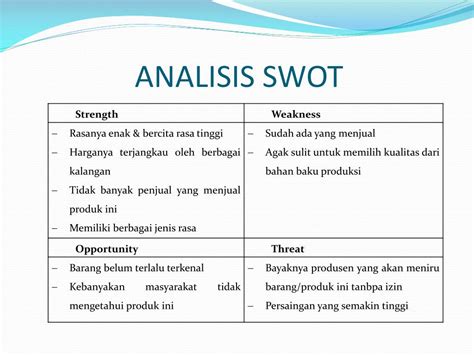 Contoh Analisis Swot Usaha Makanan Contoh Analisis Swot Makanan Khas
