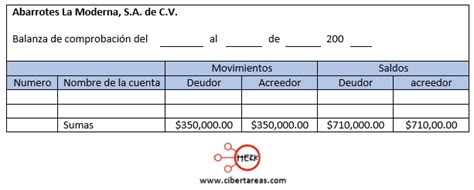Elementos y estructura de la balanza de comprobación Contabilidad 1