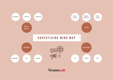 33 Free Mind Map Templates Examples Word PowerPoint PSD