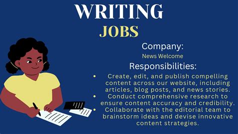 Content Writer Wibblex Jobs