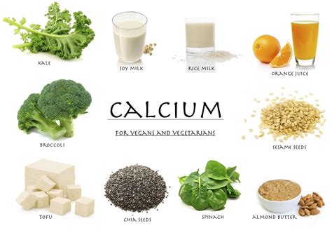 Foods High In Calcium Lactate Depth Review On Sources Supplements