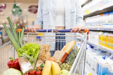 ℹ Los tipos de compra de acuerdo al comportamiento del consumidor