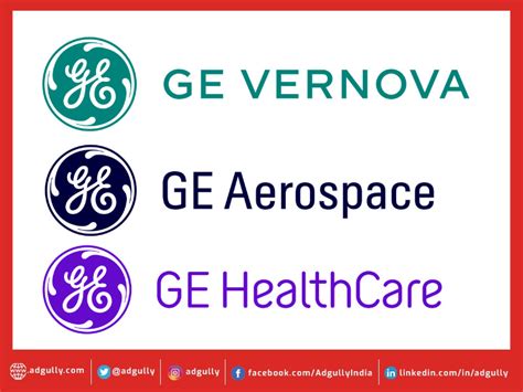 GE Unveils Brand Names For Three Planned Future Public Companies