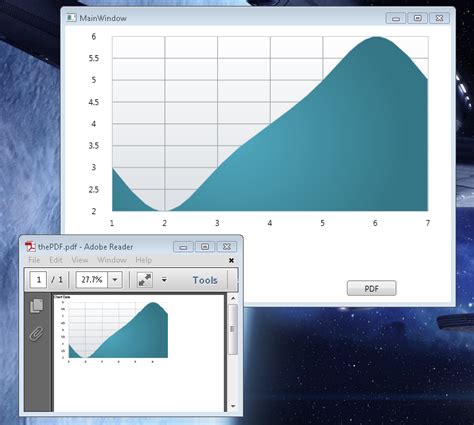 wpf data chart to pdf infragistics blog the best porn website
