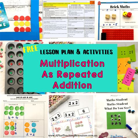 multiplication as repeated addition lesson plan {free download}
