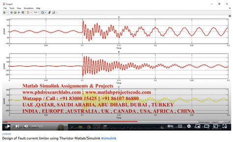 design of fault current limiter using thyristor matlab simulink