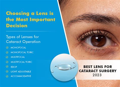 Best Lens For Cataract Surgery In 2023 Lens Types Cost