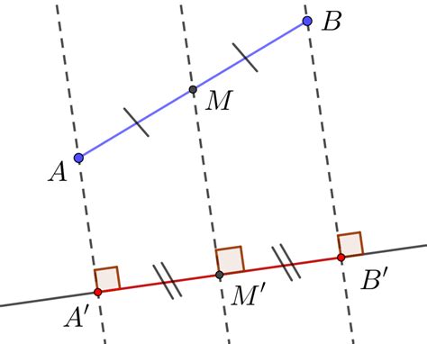 Distance d un point à une droite Projeté orthogonal d un point sur une