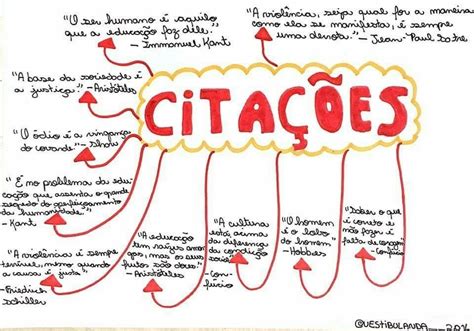 Pin Em Dicas De Estudo