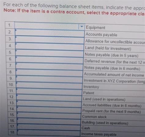 For Each Of The Following Balance Sheet Items Chegg