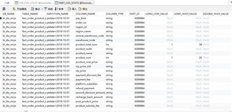 元数据管理 hive表statistics信息获取 hive stats autogather csdn博客