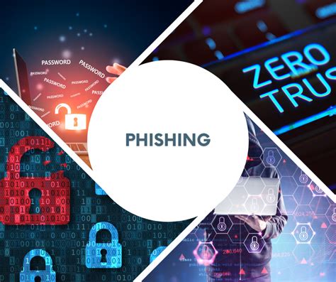 El Phishing Qu Es Y C Mo Detectarlo Marisol Palm N