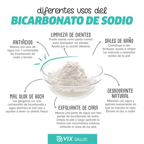Propiedades Del Bicarbonato Sodico Diario Melilla