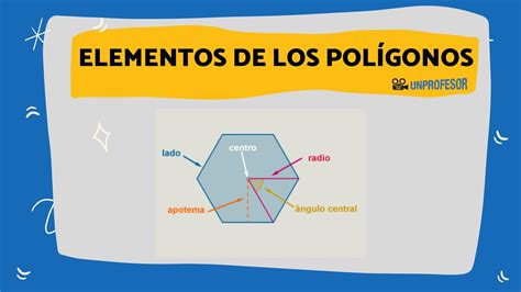 Poligonos Y Sus Elementos Super Facil NBKomputer