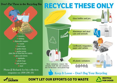 Recycle For Good City Of Darwin Darwin Council Northern Territory
