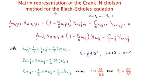 matrix representation of the crank nicholson method for the black scholes equation youtube