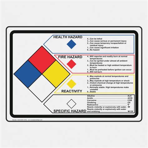 Free Printable Osha Secondary Container Label Template Printable Word