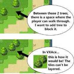 RPG Maker MV Engine ModDB