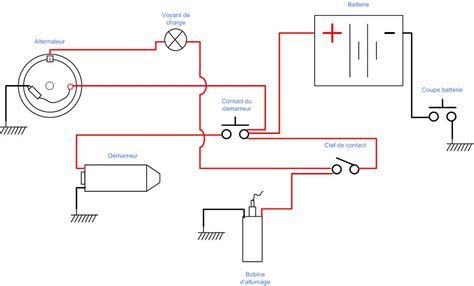 Alternateur electrique schéma bois eco concept fr