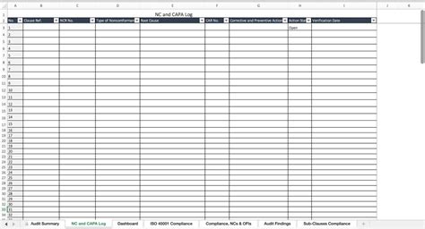 ISO 45001 Auditing Tool Health And Safety Dashboard Excel Template