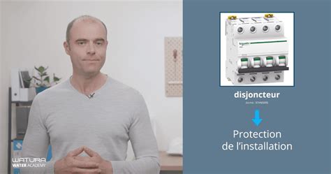 Le disjoncteur magnéto thermique