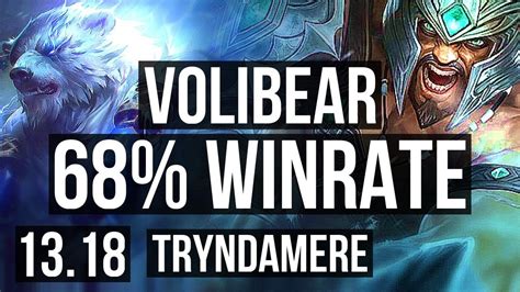 VOLI Vs TRYNDA TOP 68 Winrate EUW Master 13 18 YouTube