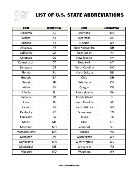 Printable 50 States List Alphabetical