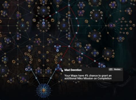 POE Ruthless With Gold Atlas Strategy Map Sustain Invest Tips Path