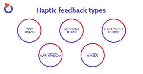 What Is Haptics The Introductory Guide Spyrosoft