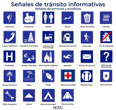 Manual completo de señales de tránsito y su significado
