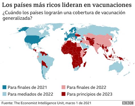 Covid cómo va la vacunación a nivel mundial y cuál es la situación en