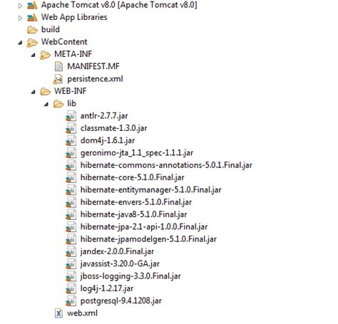 Java No Persistence Provider For EntityManager Named Testhibernate0