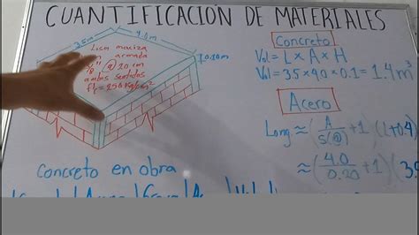 Cuantificación de materiales para losa de concreto YouTube