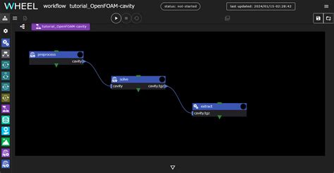 analyzing cavity cases using openfoam workflow wheel user guide