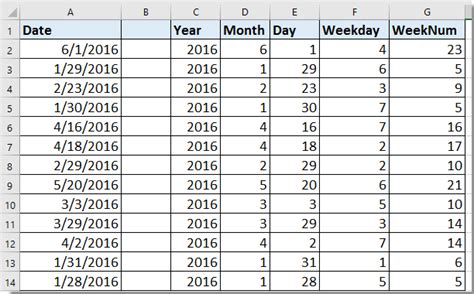 How To Quickly Extract Part Of Date From Cell In Excel