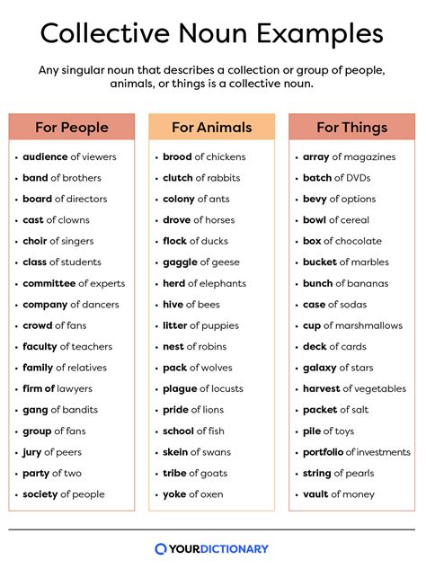 Examples Of Collective Nouns