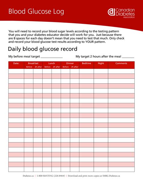Blood Glucose Log Free Printable Printable Templates