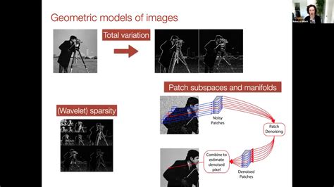 mds20 minitutorial learning to solve inverse problems in imaging by rebecca willett youtube