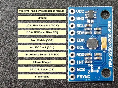 Imu Mpu Axis Attitude Gyro Accelerator Magnetometer Sensor